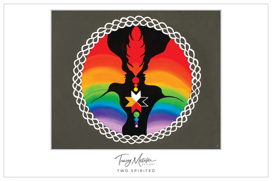 Shop Exclusive Wall Art & Decor Prints At Tracey Metallic – Tracey ...